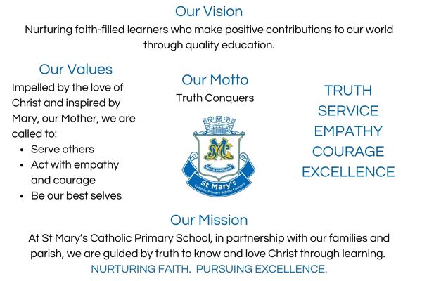 Our Vision Nurturing faith-filled learners who make positive ...